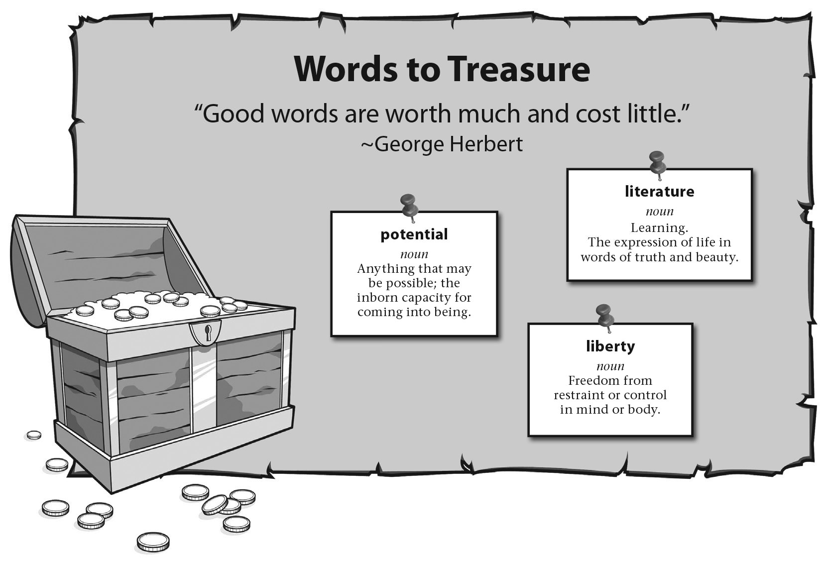 Curriculum Components - AMO Program