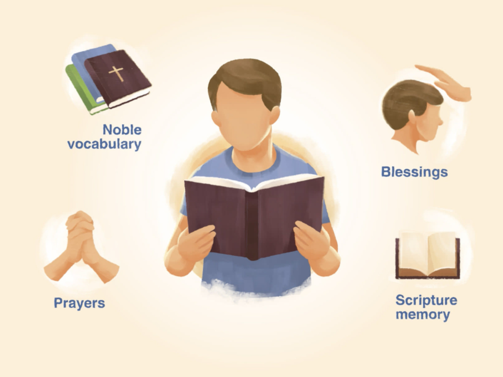 AMO Program - An educational WordPress site